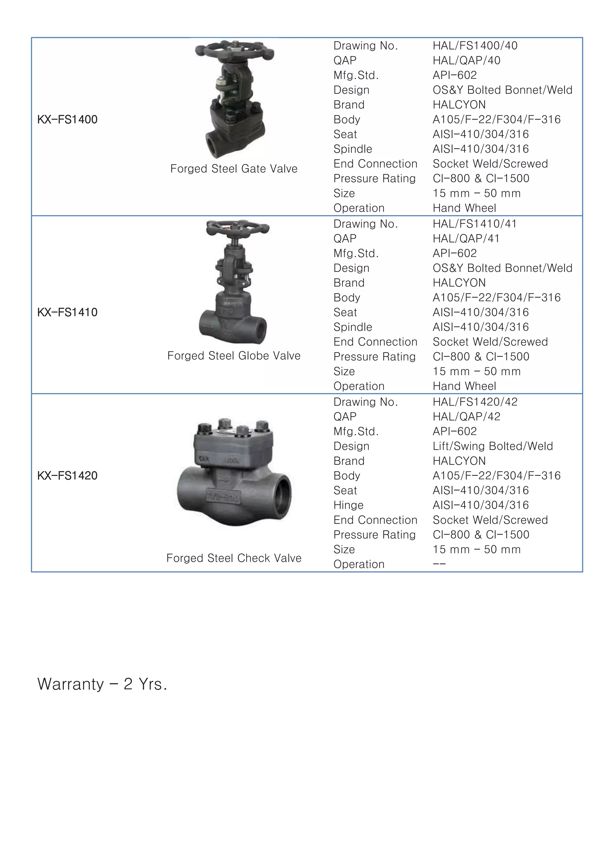 The New Bhagya Lakshmi Pattern Works, Howrah, Industrial Valves | PDF