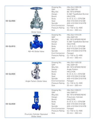 The New Bhagya Lakshmi Pattern Works, Howrah, Industrial Valves | PDF
