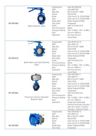 The New Bhagya Lakshmi Pattern Works, Howrah, Industrial Valves | PDF