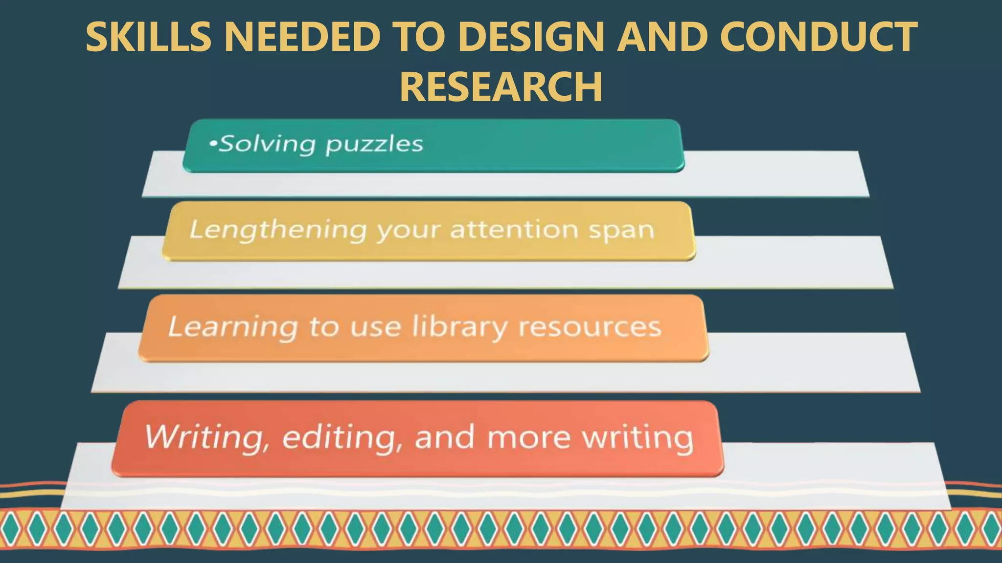 The Process of Conducting Educational Research | PPTX