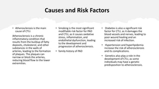 Chronic Threatening Limb Ischemia CTLI | PPSX