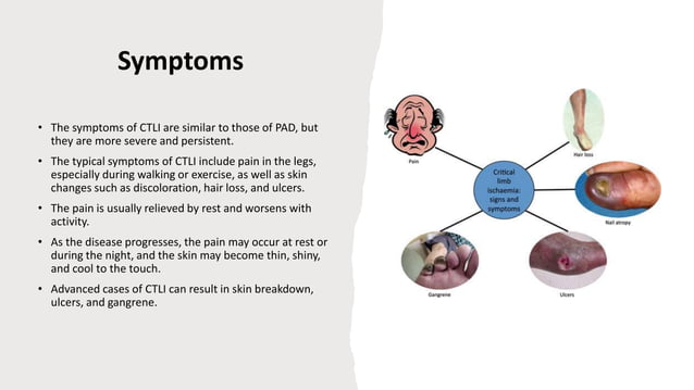 Chronic Threatening Limb Ischemia CTLI | PPSX | Heart and ...