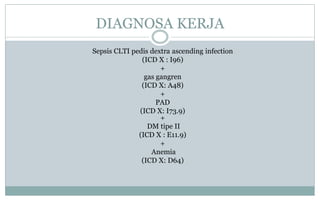 CLTI 041022.pptx