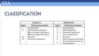 CLTI CME.pptx