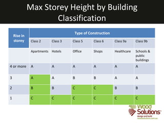 Clt mtb seminar_presentation_seven | PPTX