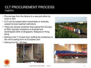 Clt mtb seminar_presentation_three | PPT