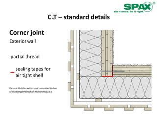 Clt mtb seminar_presentation_two | PPTX