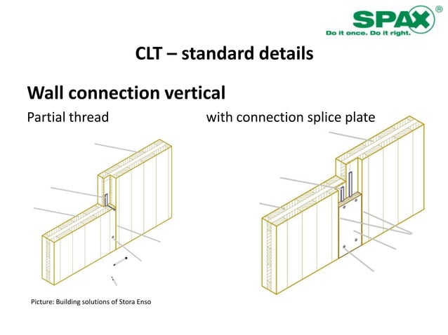 Clt mtb seminar_presentation_two | PPTX | Woodworking | Arts and Crafts