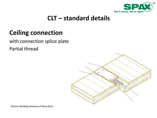 Clt mtb seminar_presentation_two | PPTX | Woodworking | Arts and Crafts