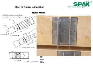 Clt mtb seminar_presentation_two | PPTX