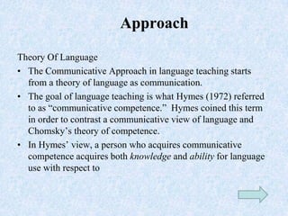Communicative Language Teaching | PPTX