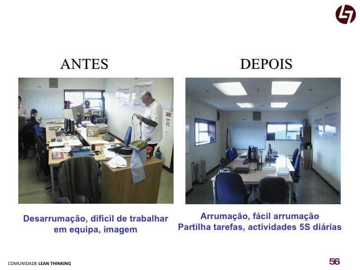 Programa 5S