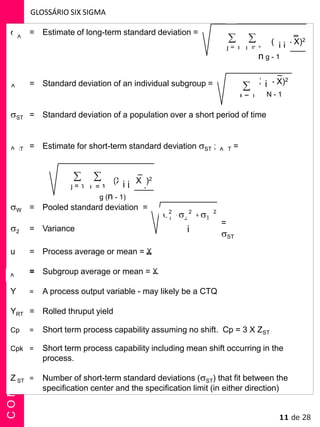 Clt Six Sigma Glossary | PDF | Physics | Science