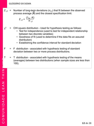 Clt Six Sigma Glossary | PDF | Physics | Science