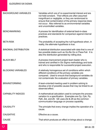 Clt Six Sigma Glossary | PDF | Physics | Science