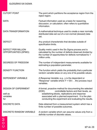 Clt Six Sigma Glossary | PDF | Physics | Science