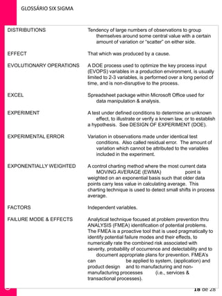Clt Six Sigma Glossary | PDF | Physics | Science