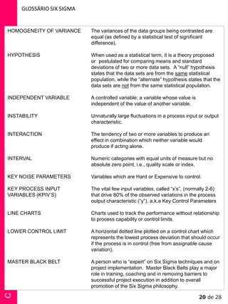 Clt Six Sigma Glossary | PDF