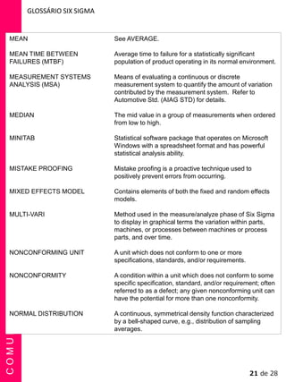 Clt Six Sigma Glossary | PDF