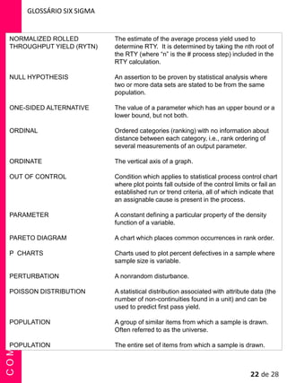 Clt Six Sigma Glossary | PDF | Physics | Science