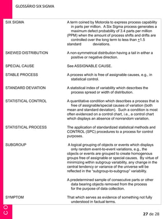 Clt Six Sigma Glossary | PDF | Physics | Science