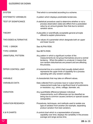 Clt Six Sigma Glossary | PDF | Physics | Science