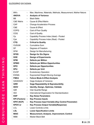 Clt Six Sigma Glossary | PDF | Physics | Science