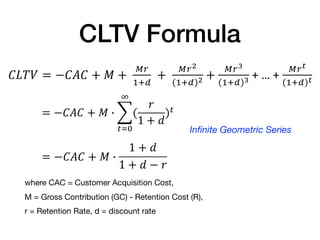 Customer Lifetime Value | PDF