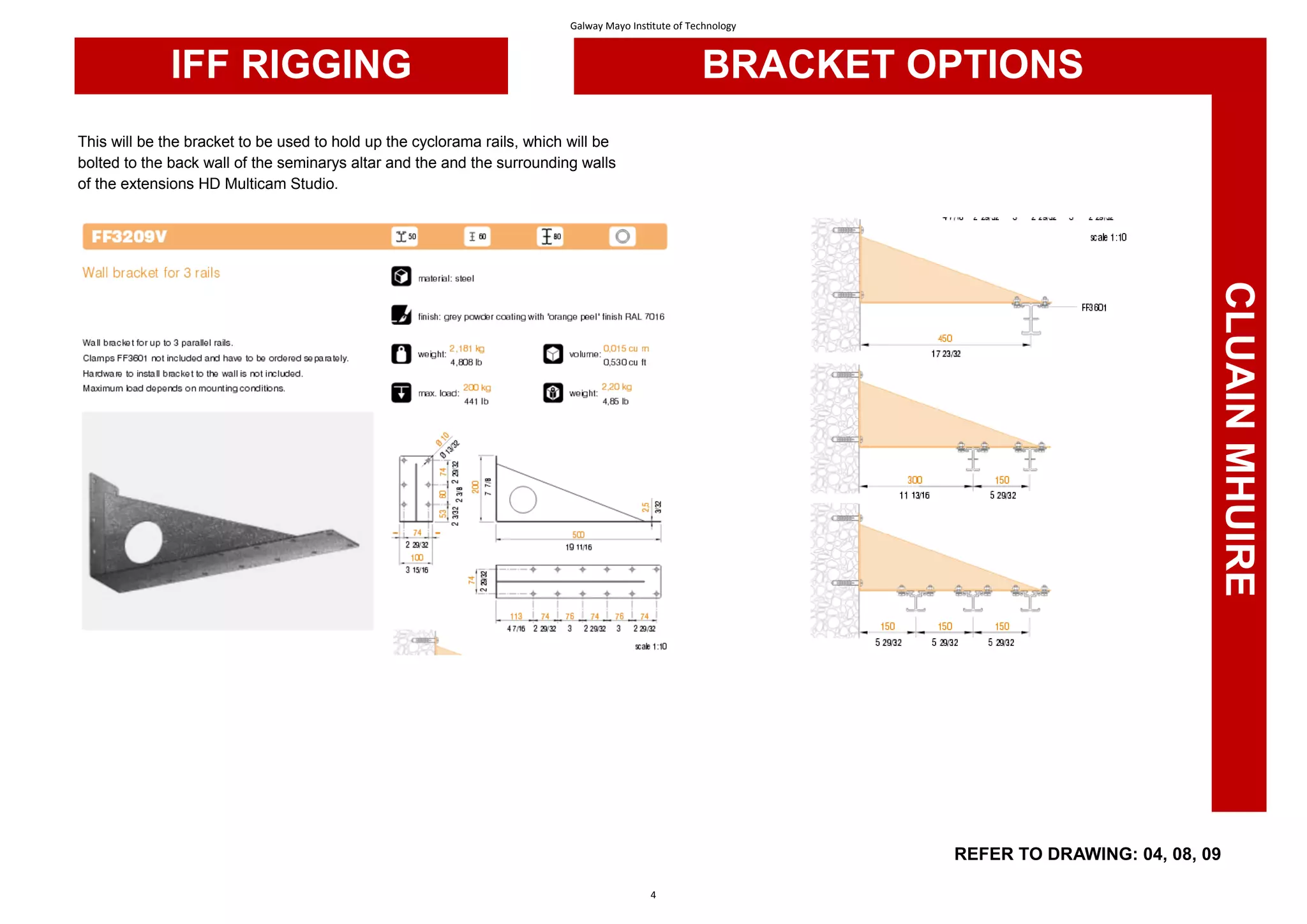 Cluain mhuire research | PDF