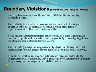 Self Care Training Prepared by Antar T. Bush, LSW | PPT