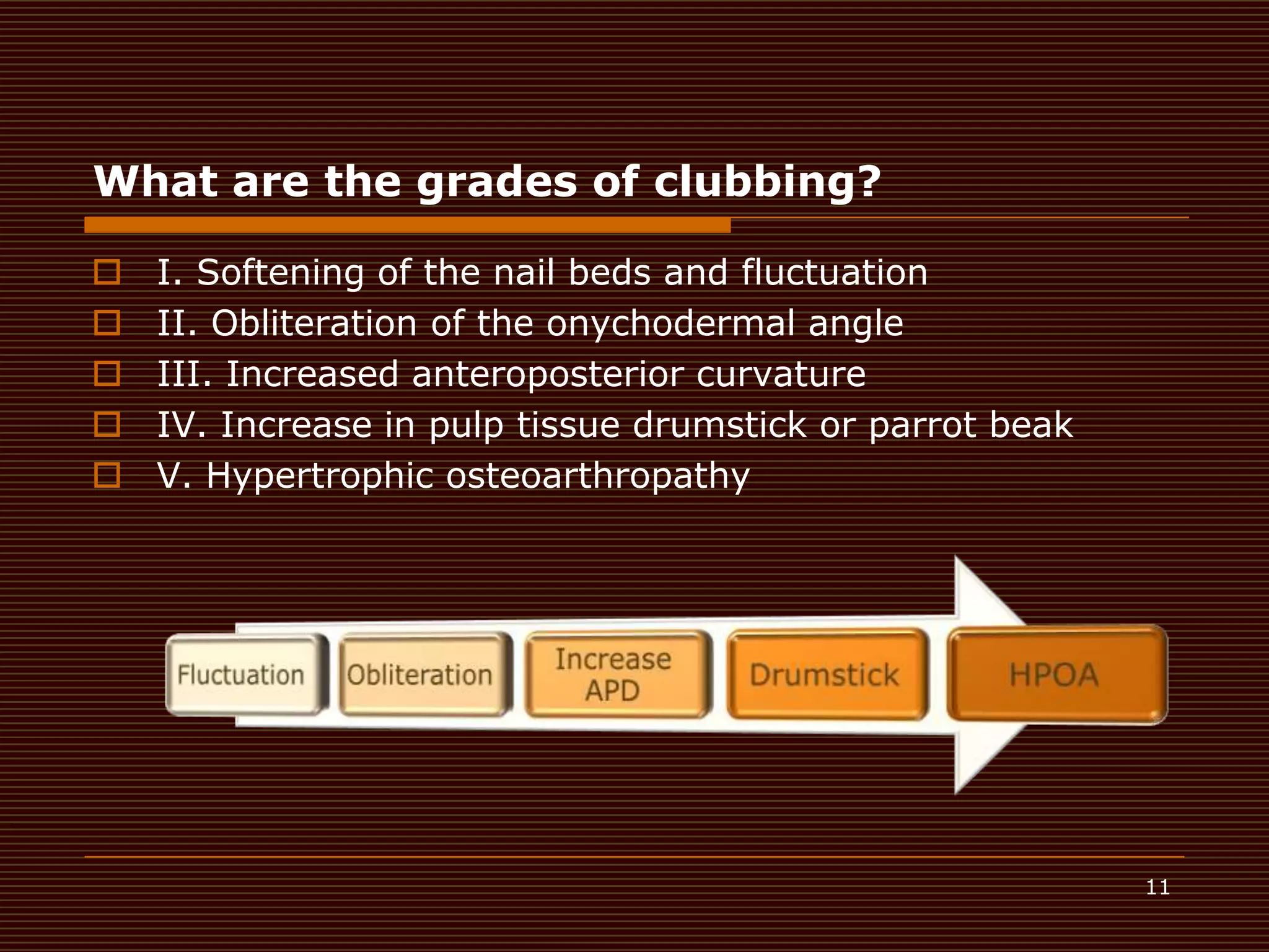 Clubbing | PPTX