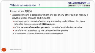 Income Of Other Persons, Included In Assesses Total Income | PDF