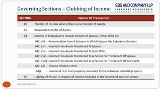 Income Of Other Persons, Included In Assesses Total Income | PDF