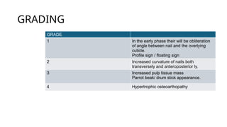 clubbing ppt.pptx. definition, clinical signs, grades. Causes | PPTX