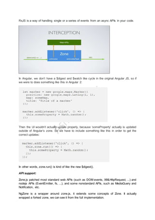 Clubbing zones with angular | PDF