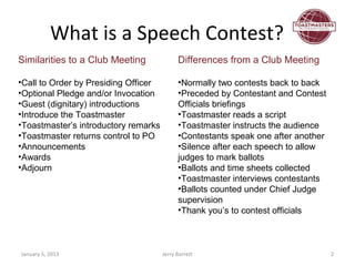 Club contest chair training 20130105 | PPS