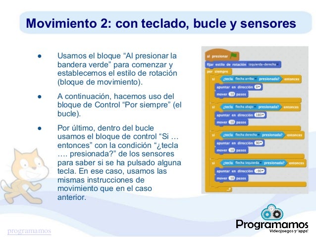 Club de Scratch. Sesión 1: el movimiento