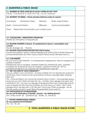 Rotary Club health check | PDF