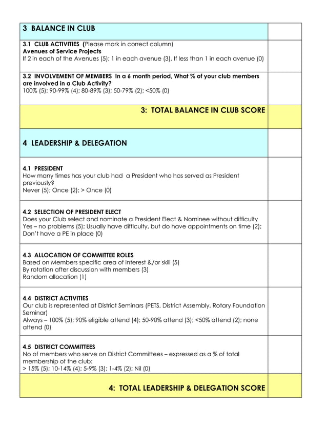 Rotary Club health check | PDF