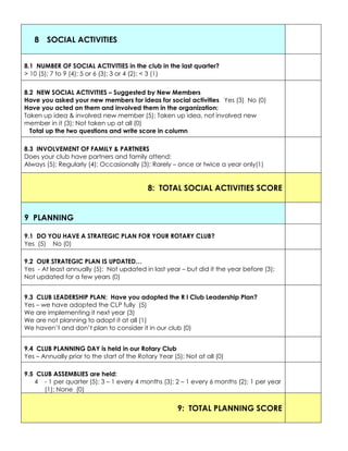 Rotary Club health check | PDF