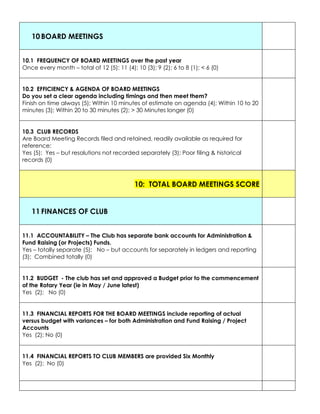 Rotary Club health check | PDF