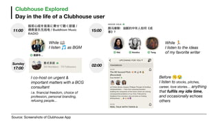 Clubhouse, a utopia in the social networking sphere | PPT