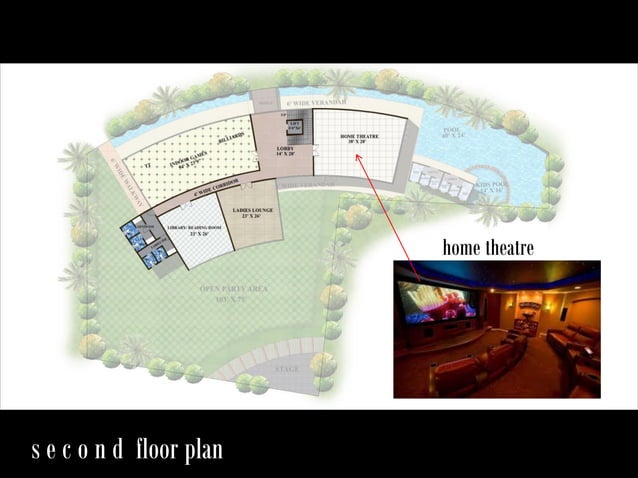 Club House Designs by IDEA CENTRE ARCHITECTS | PDF | Developmental ...