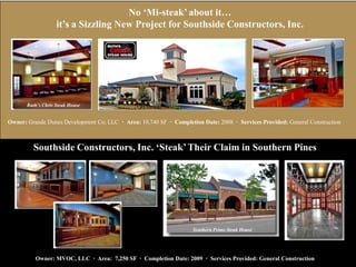 Clubhouse & Restaurant Project Portfolio | PPT