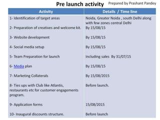 Club marketing plan | PPTX