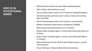 Football Club Project | PPTX
