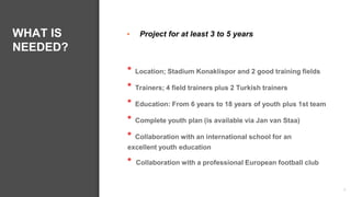 Football Club Project | PPTX