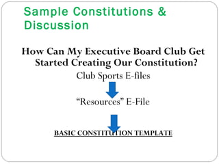 Club Sports Leadership Workshop-Constitutions | PPT