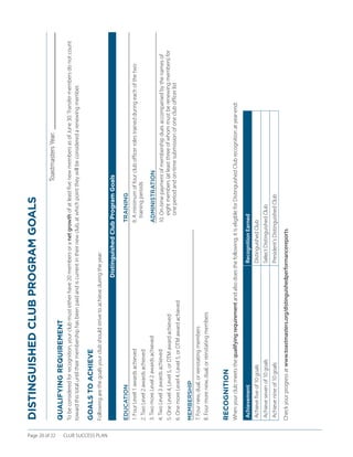 Club Success Plan Template for any toast | PDF