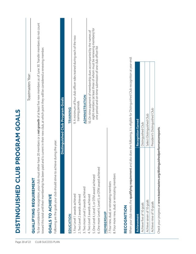 Club Success Plan Template for any toast | PDF